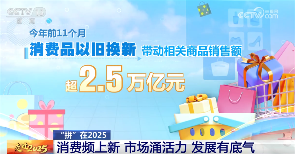 透过数据看2025年中国经济“破浪前行”向新向优 多领域发展支撑“行稳致远”